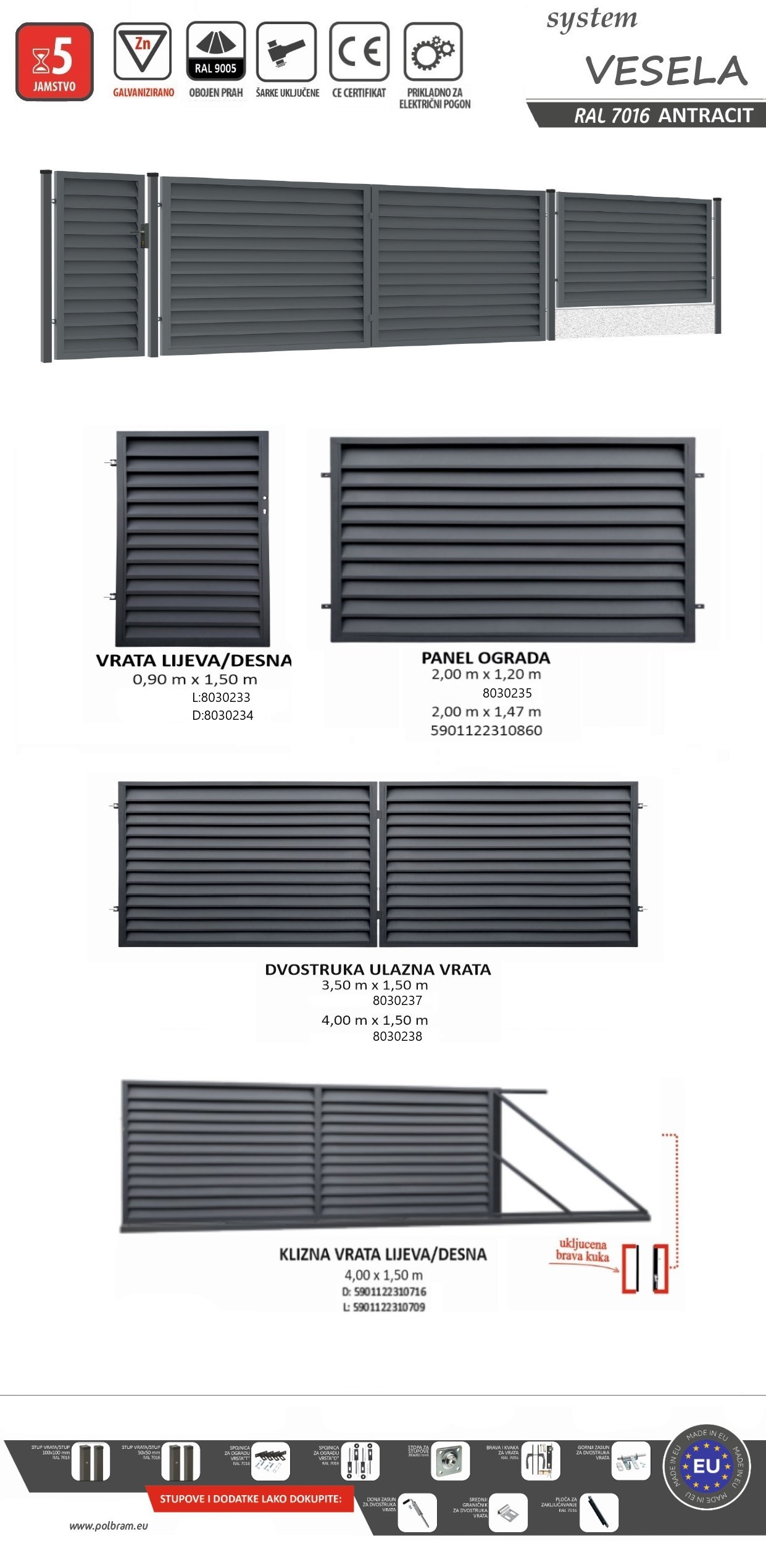 Panel ograda Vesela pocinčana 2.00m h(1.20) RAL7016 / Merkury